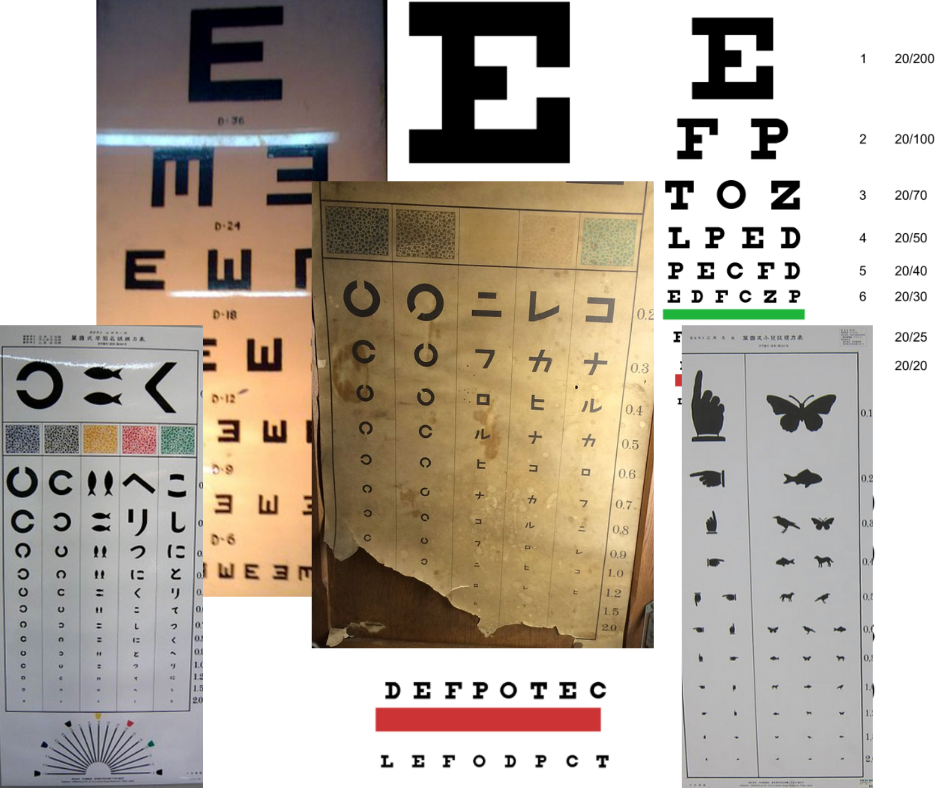 20/20 Vision Test | Centre for Social Poetry